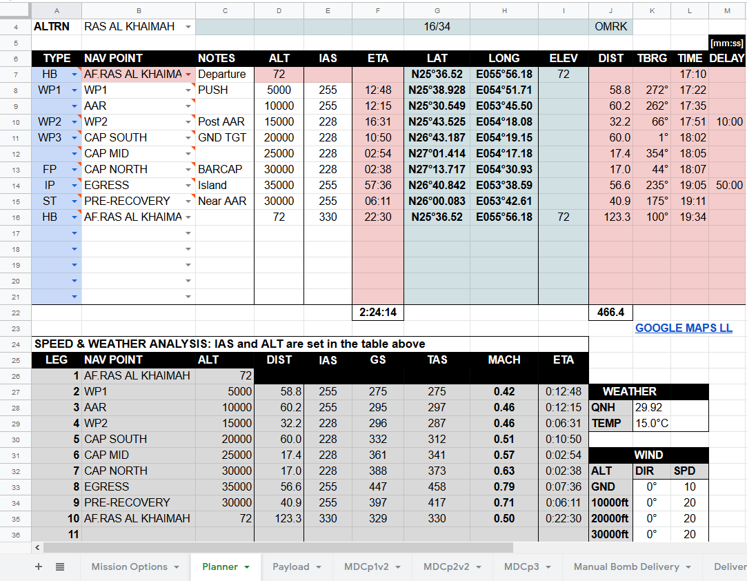 F-14B Fuel Consumption Model – Part I: Modus Operandi – FlyAndWire