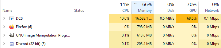 DCS Syria: SAM Sites Template Mission by SSG_Levi – FlyAndWire