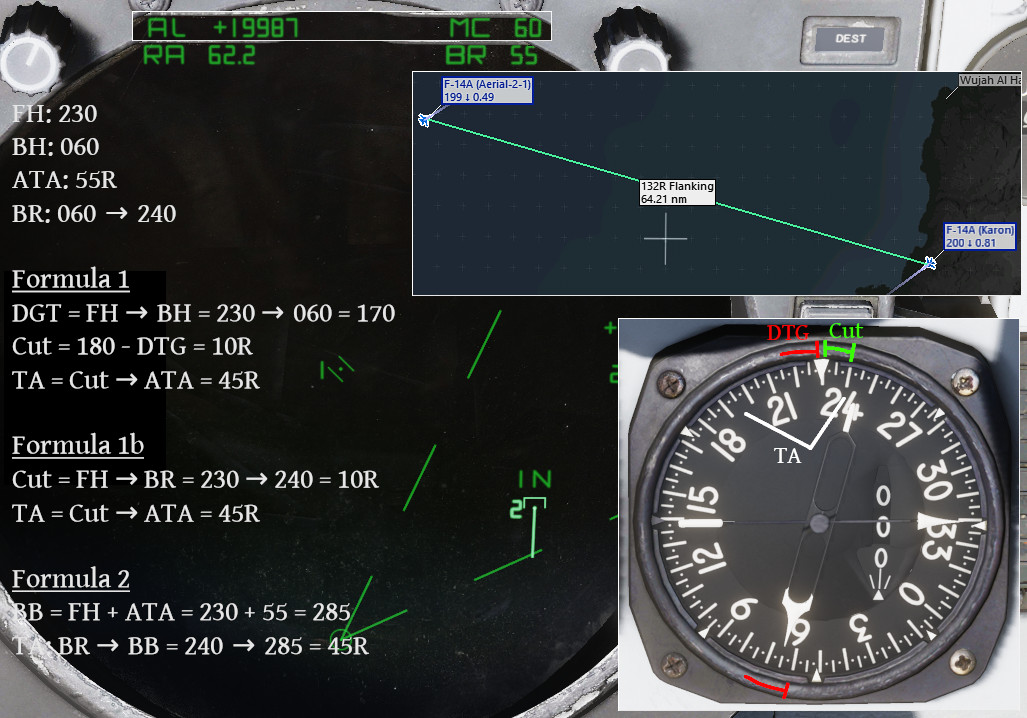 Intercept Geometry – Part III: Target Aspect & Lateral Separation ...