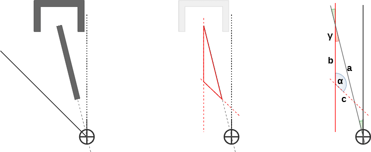 ΔV in non co-speed intercepts: Empirical Assessment – FlyAndWire