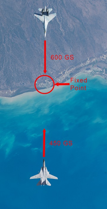The Basics: The Detailed Data Display in Pulse and Pulse Doppler Search ...