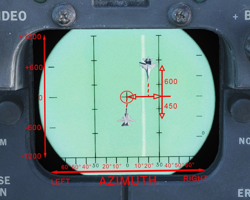 The Basics: The Detailed Data Display in Pulse and Pulse Doppler Search ...