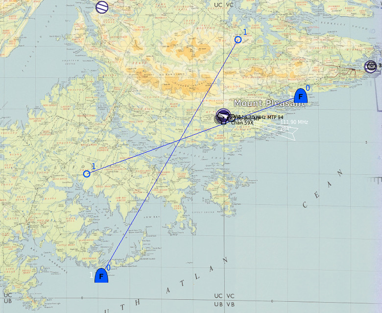 Simplified Stern Conversion – FlyAndWire