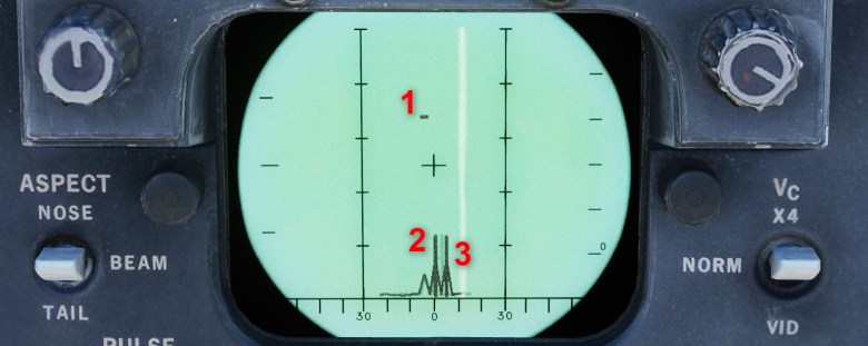 Electronic Countermeasures – F-14 Avionics – Part II – FlyAndWire