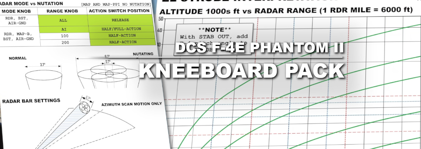 F-4E Kneeboard Pack – FlyAndWire