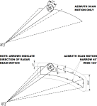 F-4E APQ-120 – Elevation, Range, Azimuth – FlyAndWire