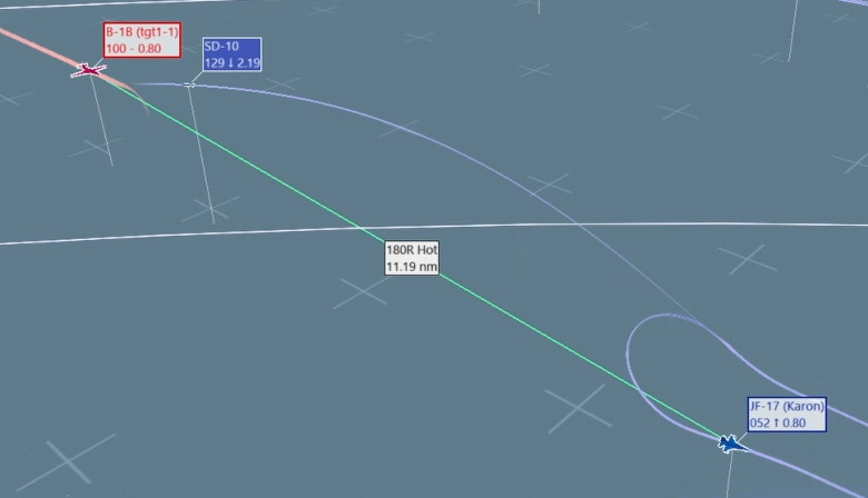 Active Radar Homing Missiles II: Performance Comparison – FlyAndWire