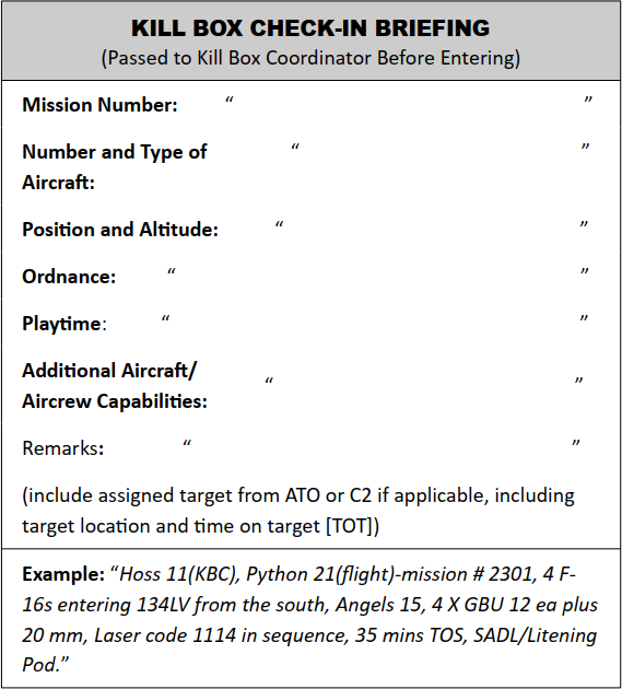 Kill Boxes Part IV: Execution – FlyAndWire